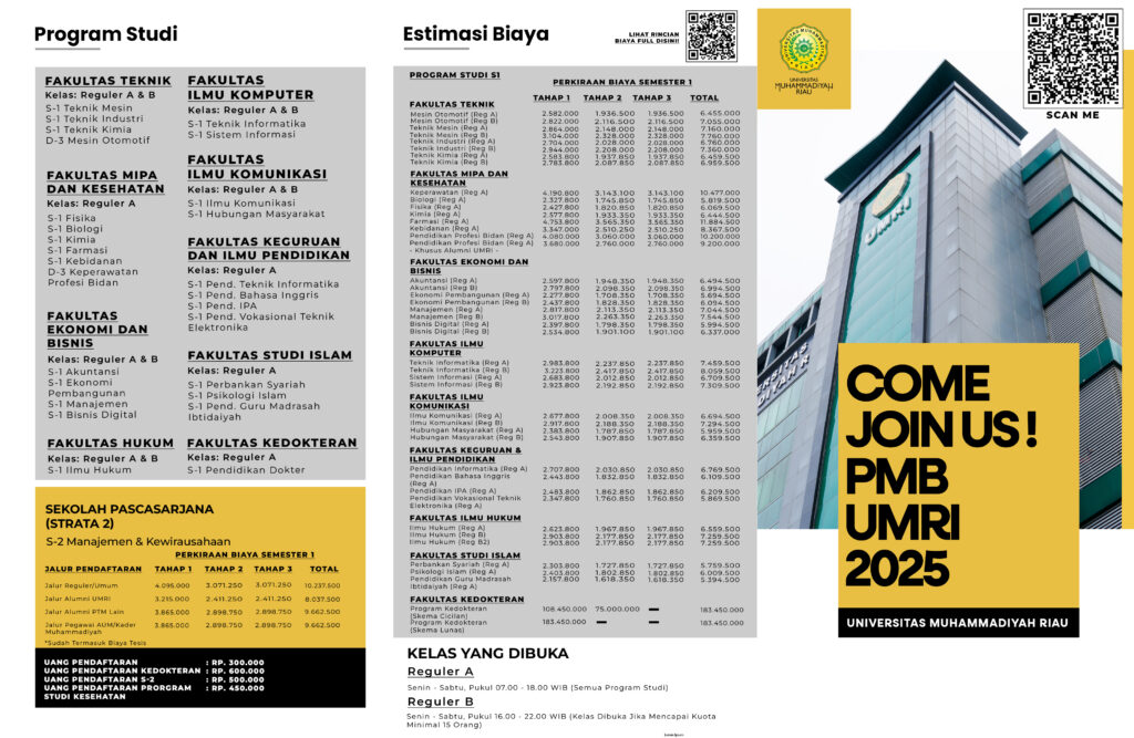 PENERIMAAN MAHASISWA BARU (PMB) – PROGRAM STUDI FARMASI